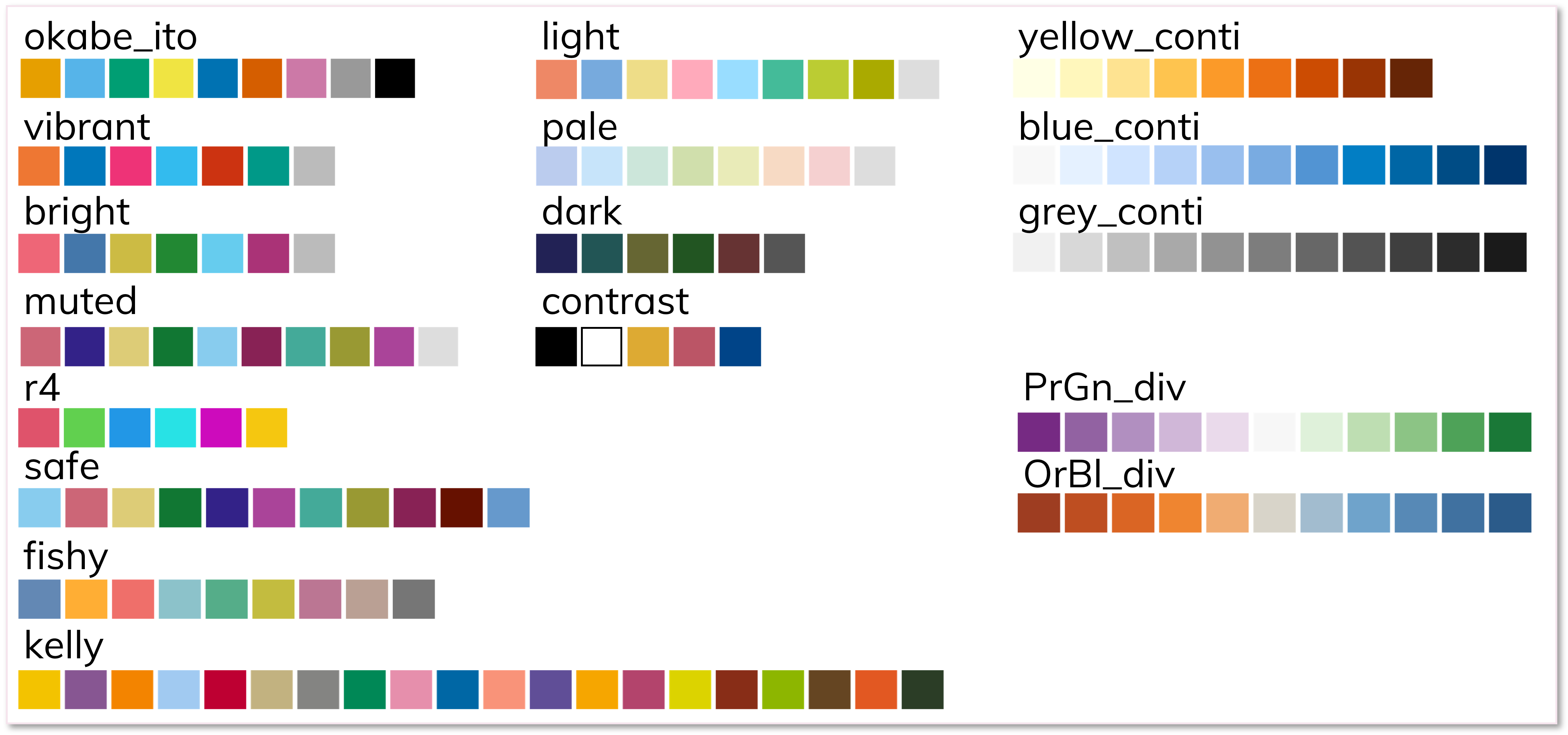 A Package For Easy Grafs ANOVAs And Posthoc Comparisons Grafify A Package For Easy Grafs ANOVAs And Posthoc Comparisons Grafify